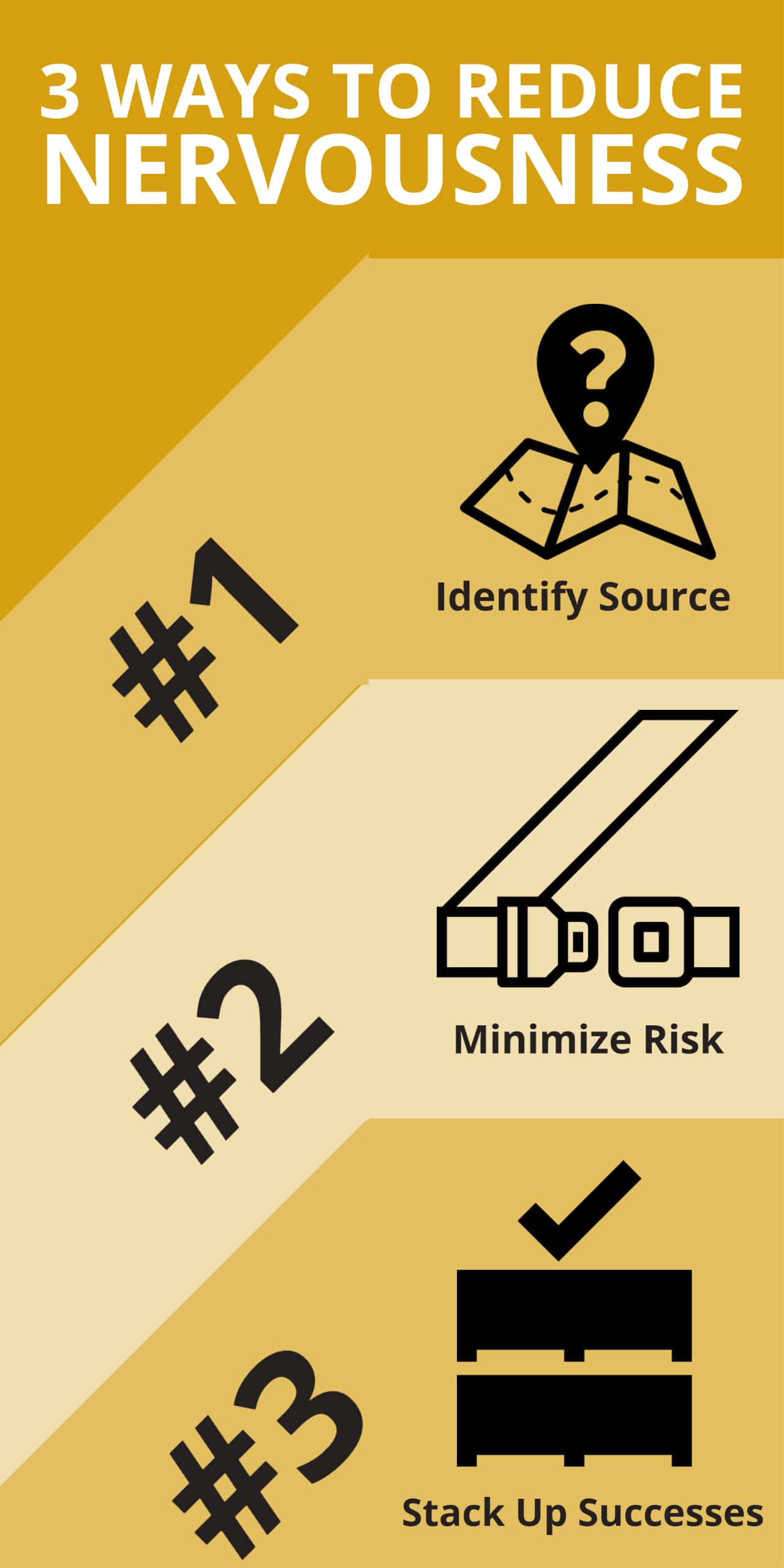 Three Easy Steps to Eliminate Public Speaking Fear