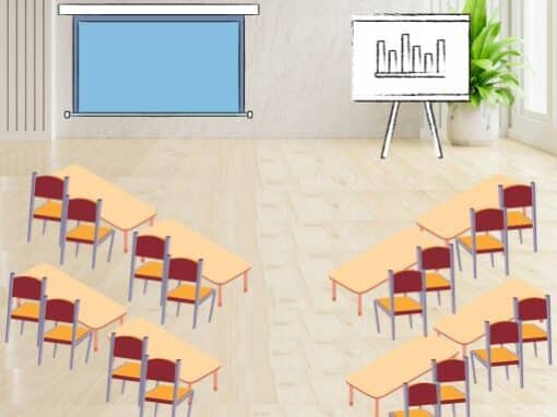 Have a Better Presenation When Your Room is Set Up Properly