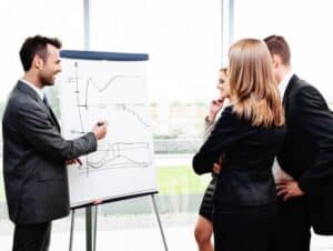 Have a Better Presenation When Your Room is Set Up Properly